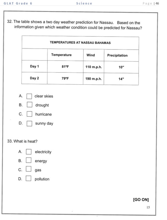 GLAT Grade 6 Workbook Set – Inquiring Minds Education
